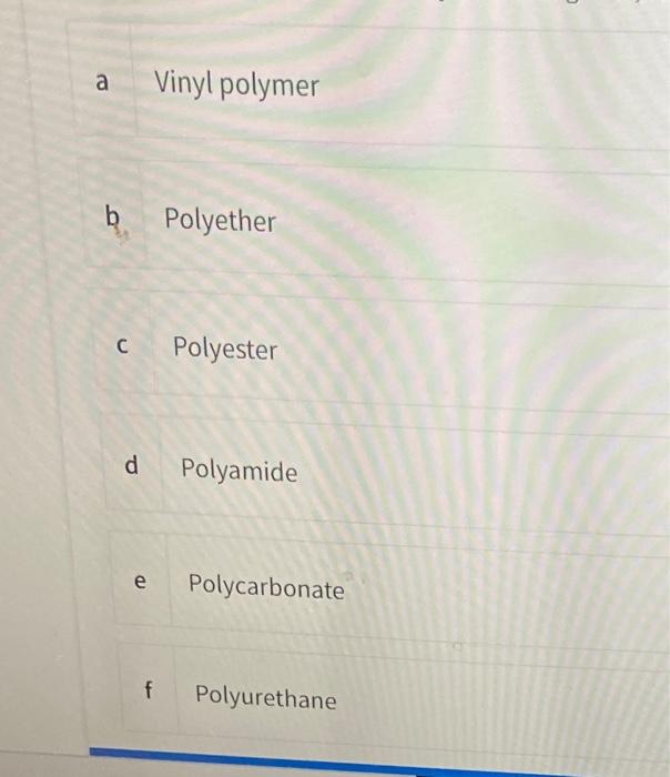 Solved Classify the following polymer according to its | Chegg.com