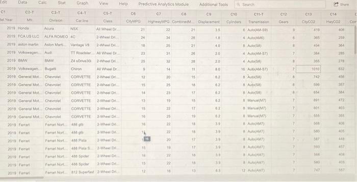 Solved Find and interpret, in context, the R2 for this | Chegg.com