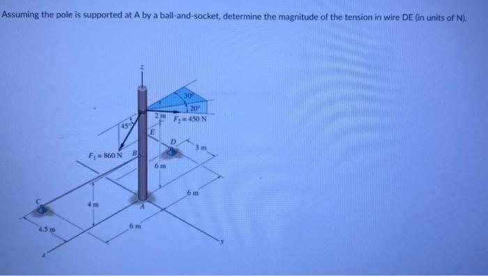 Solved Assuming the pole is supported at A by a | Chegg.com