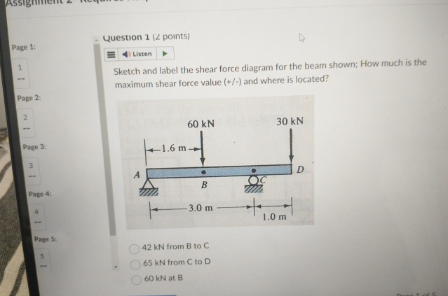 Solved Sketch and label the shear force diagram for the beam | Chegg.com