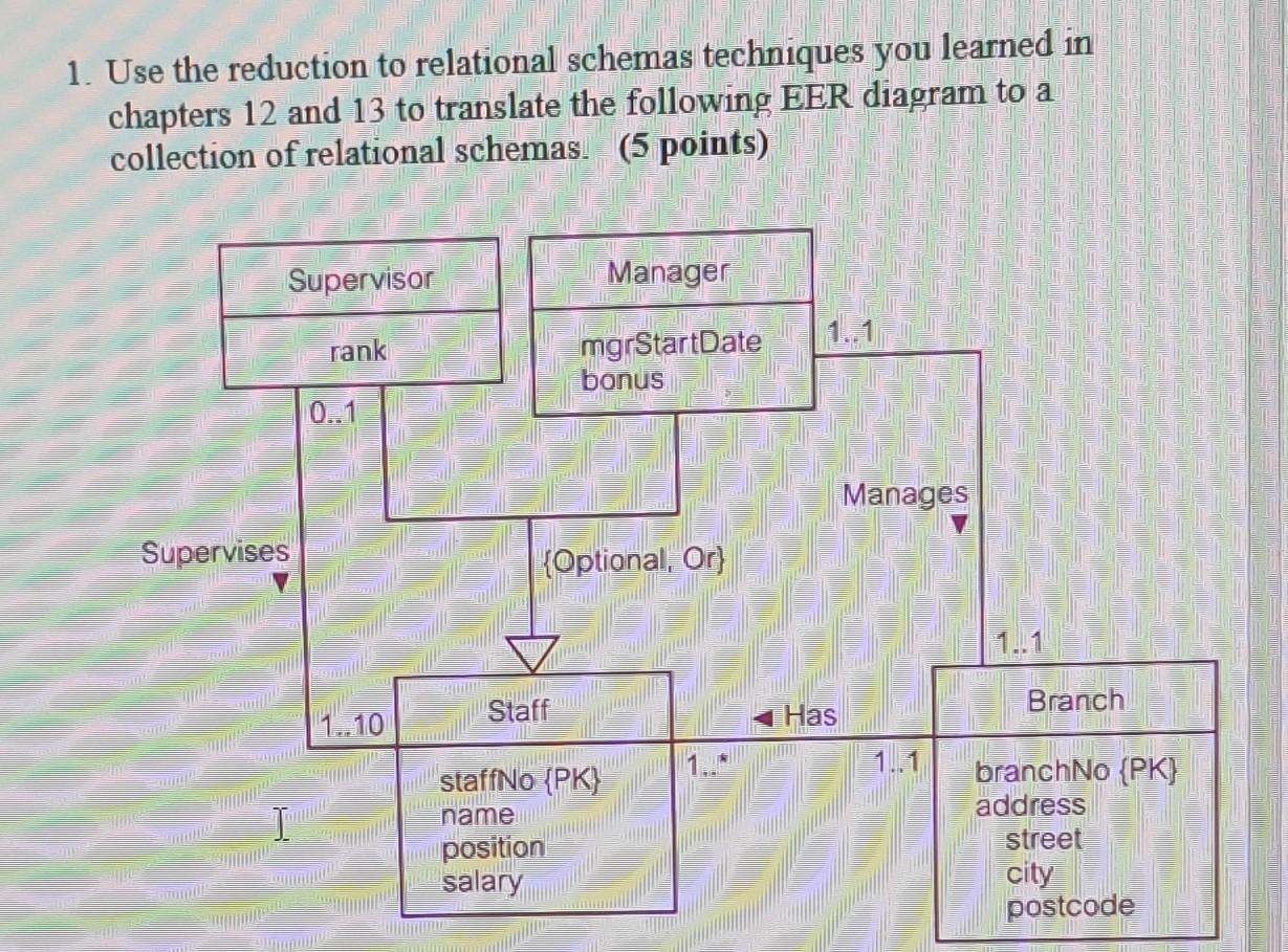 Solved 1. Use the reduction to relational schemas techniques | Chegg.com