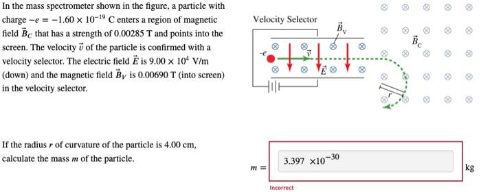 Solved In The Mass Spectrometer Shown In The Figure A