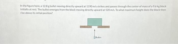 Solved In the figure here, a 12.8 g bullet moving directly | Chegg.com