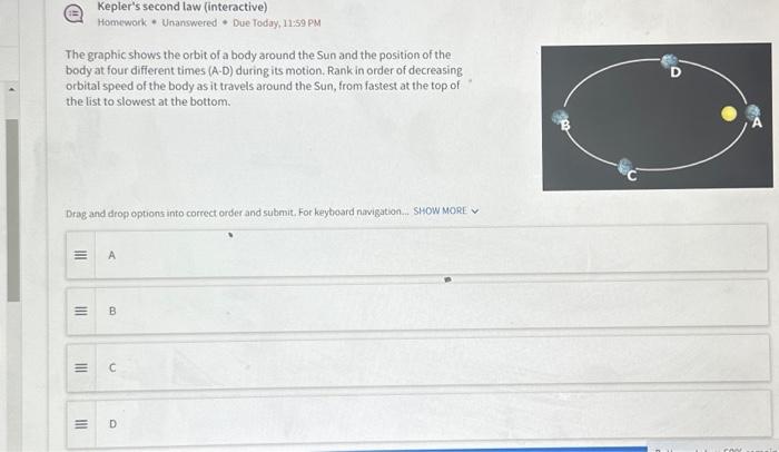 The Graphic Shows Four Possible Orbits A D For