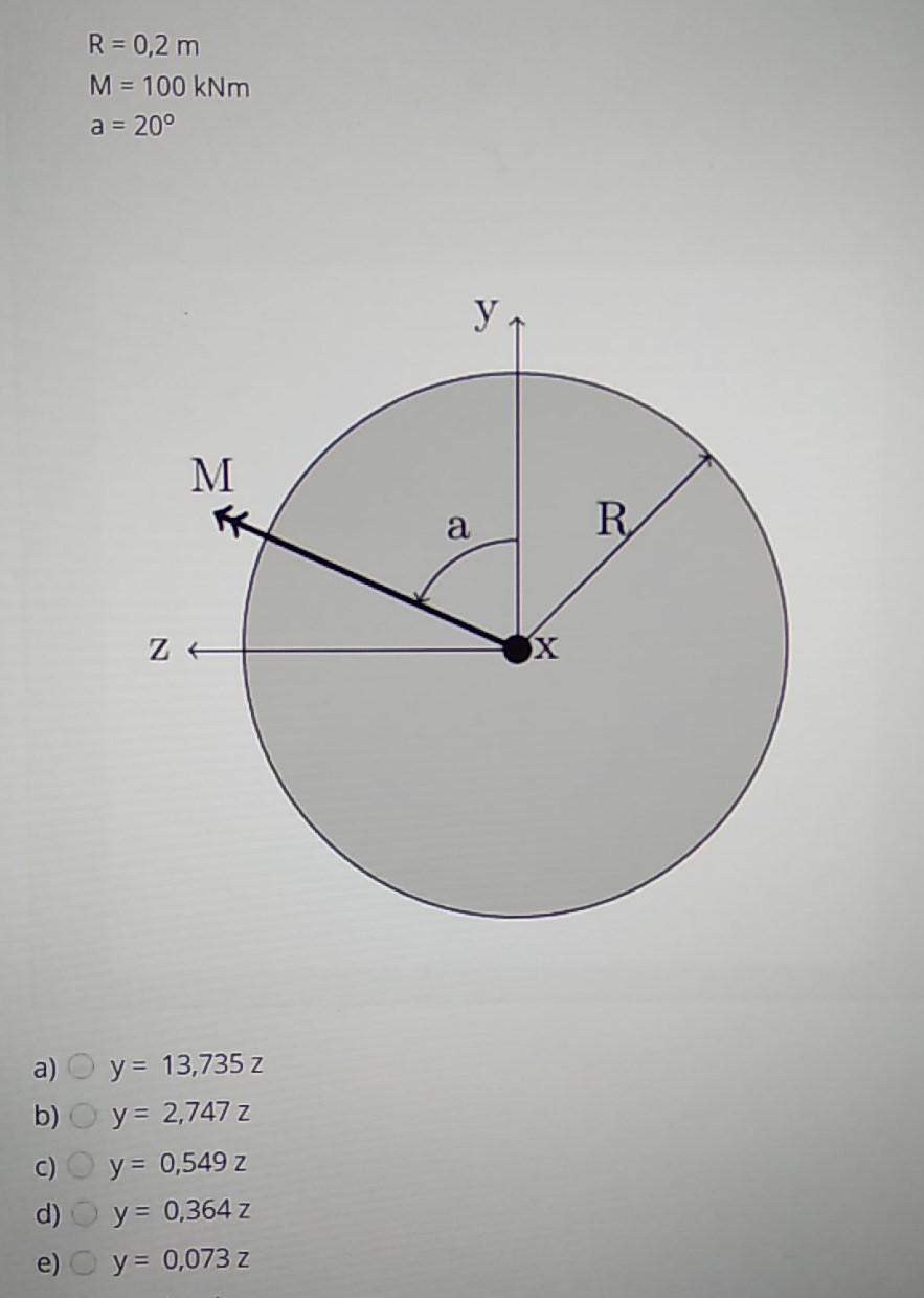 Solved Moment M acts on the solid circular section with | Chegg.com