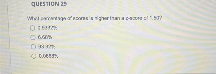 Solved What percentage of scores is higher than a z-score of | Chegg.com