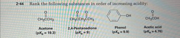 Solved -44 Rank the following substances in order of | Chegg.com