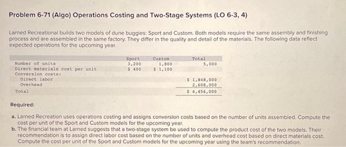 Solved Problem 6-71 (Algo) Operations Costing and Two-Stage | Chegg.com