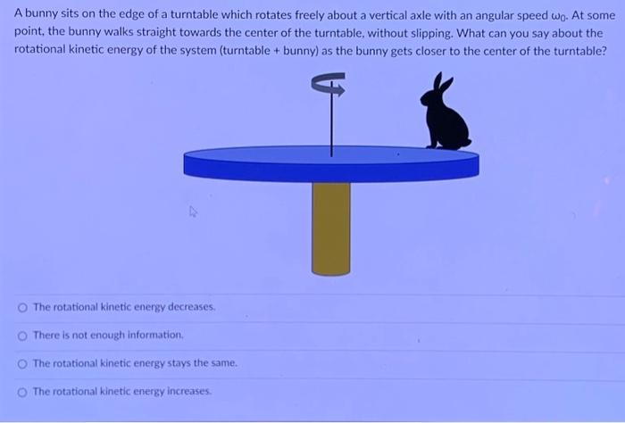 Solved A bunny sits on the edge of a turntable which rotates | Chegg.com