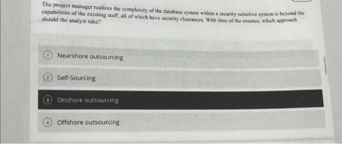 Solved The project manager realizes the complexity of the | Chegg.com