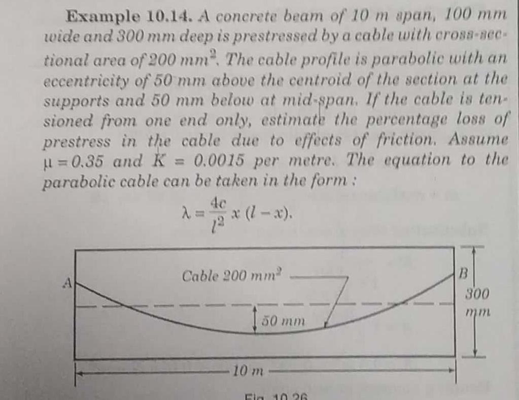 solved-example-10-14-a-concrete-beam-of-10-m-apan-100-mm-chegg