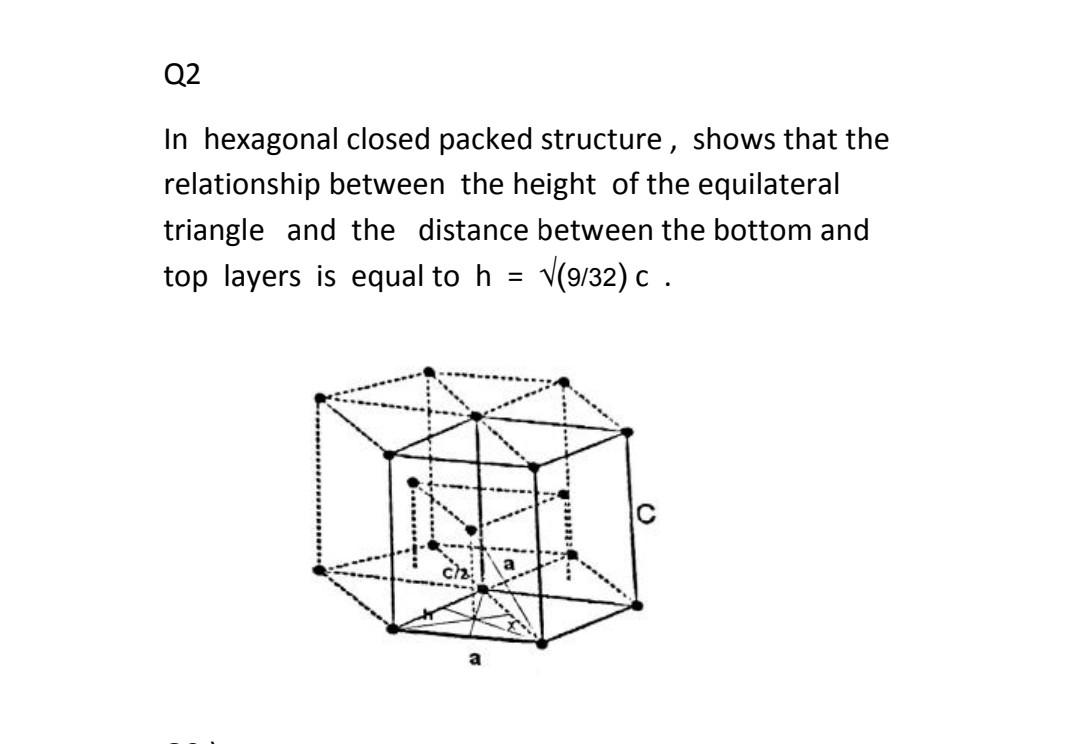 Solved Q2 In hexagonal closed packed structure, shows that | Chegg.com