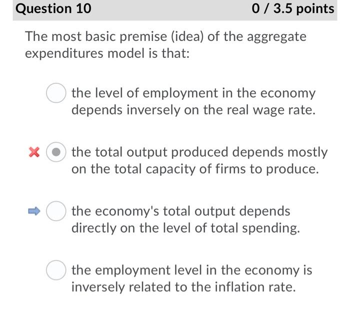 Solved Question 6 0/3.5 points Expanded Rate of Return, r, | Chegg.com