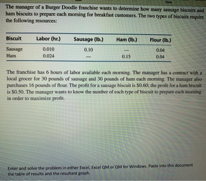 Solved Pana The manager of a Burger Doodle franchise wants | Chegg.com