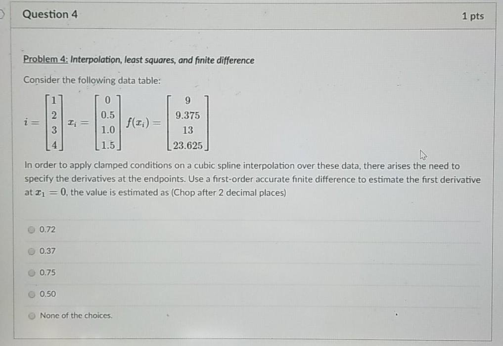 Solved Question 1 1 pts Problem 1: Interpolation, least | Chegg.com