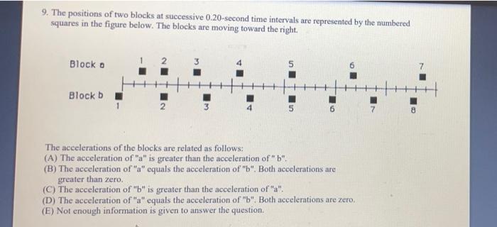 Solved 9. The positions of two blocks at successive | Chegg.com