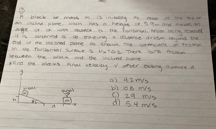 Solved m rest at which as A block mass is initially at the | Chegg.com