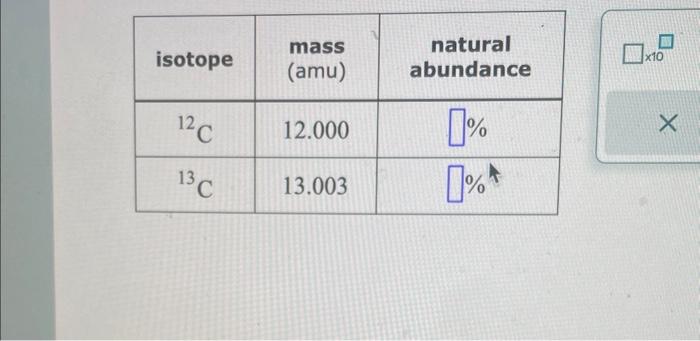 Solved \begin{tabular}{|c|c|c|} \hline isotope & mass (amu) | Chegg.com