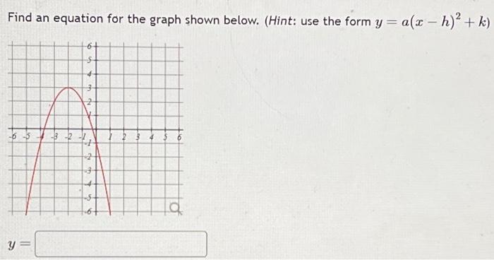 Solved Find an equation for the graph shown below. (Hint: | Chegg.com