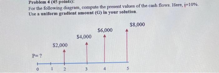 Solved Problem 4 (45 points) For the following diagram, | Chegg.com