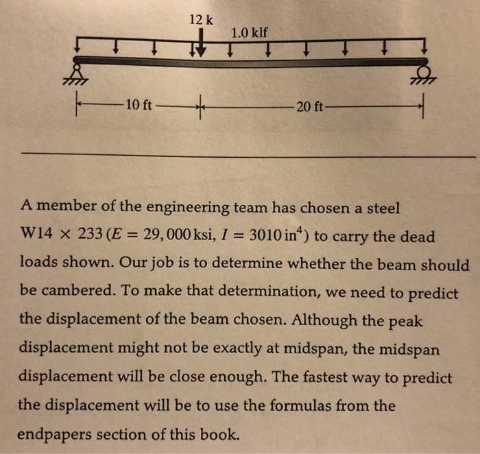 Solved If the dead load deflection of a beam is expected to | Chegg.com