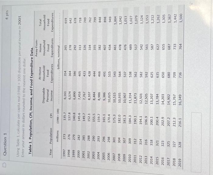 Solved Using Fable 1. calculate per capita real (1988 - 100) | Chegg.com