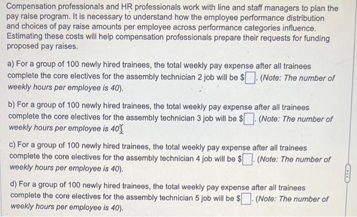 Solved Trainee Core Required Core Electives Optional | Chegg.com