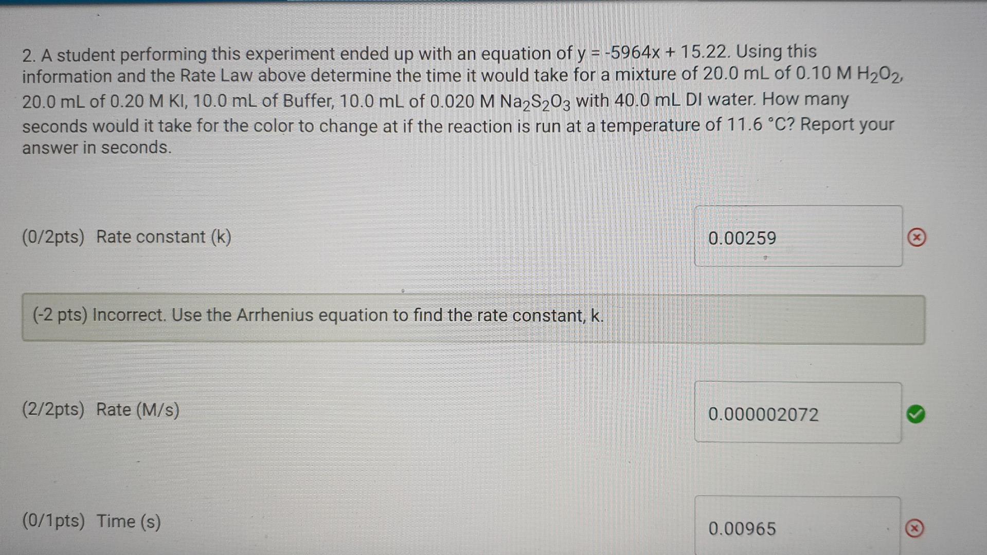 Solved 2. A student performing this experiment ended up with | Chegg.com