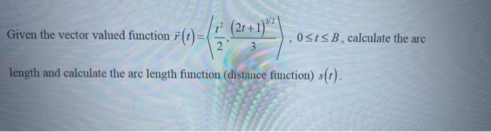 Solved Given the vector valued function | Chegg.com