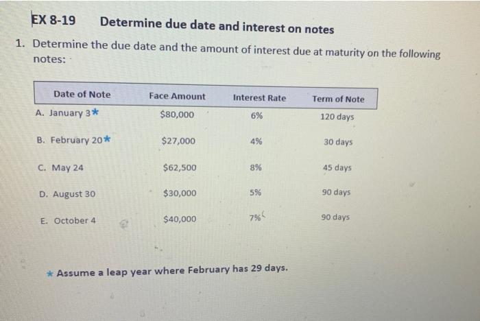 Solved EX 8-19 Determine due date and interest on notes 1. | Chegg.com
