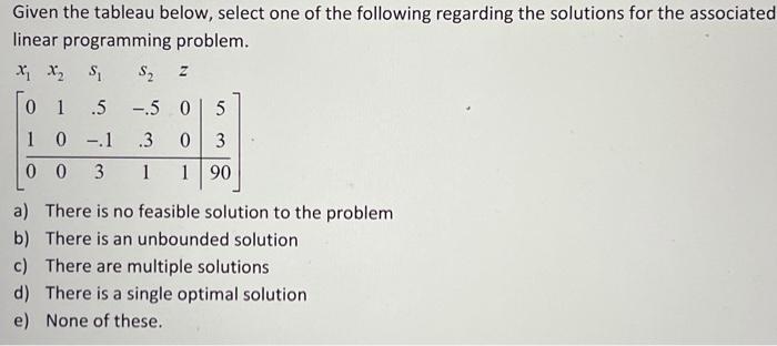 Solved Given the tableau below, select one of the following | Chegg.com