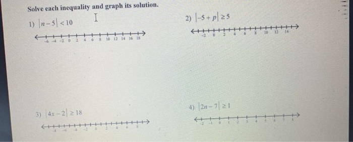 Solved Solve each inequality and graph its solution. 1) |-- | Chegg.com