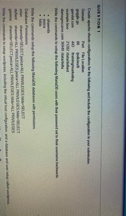 Solved QUESTION 1 Create apache vhosts configurations for | Chegg.com