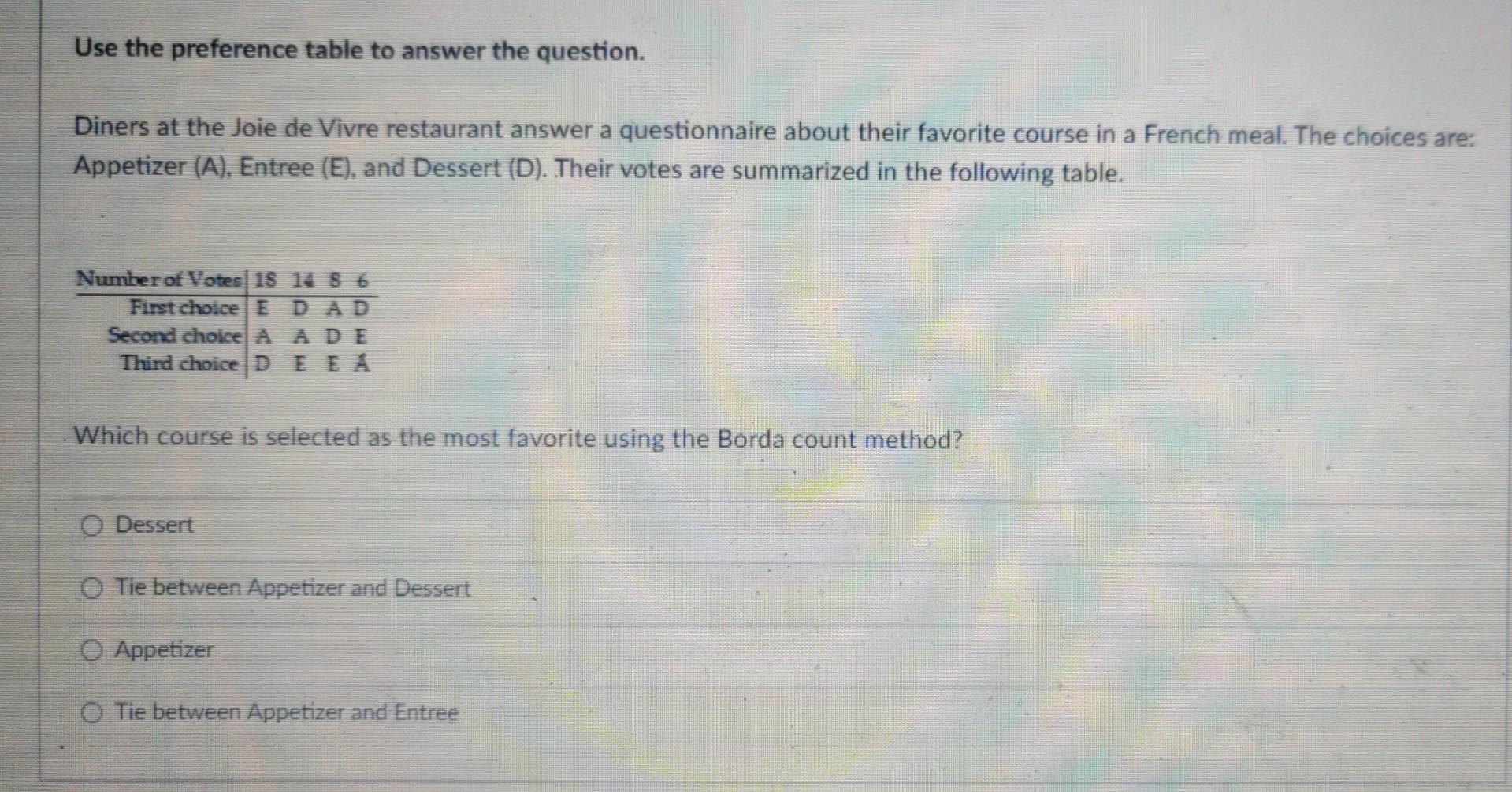 Solved Use the preference table to answer the question. | Chegg.com