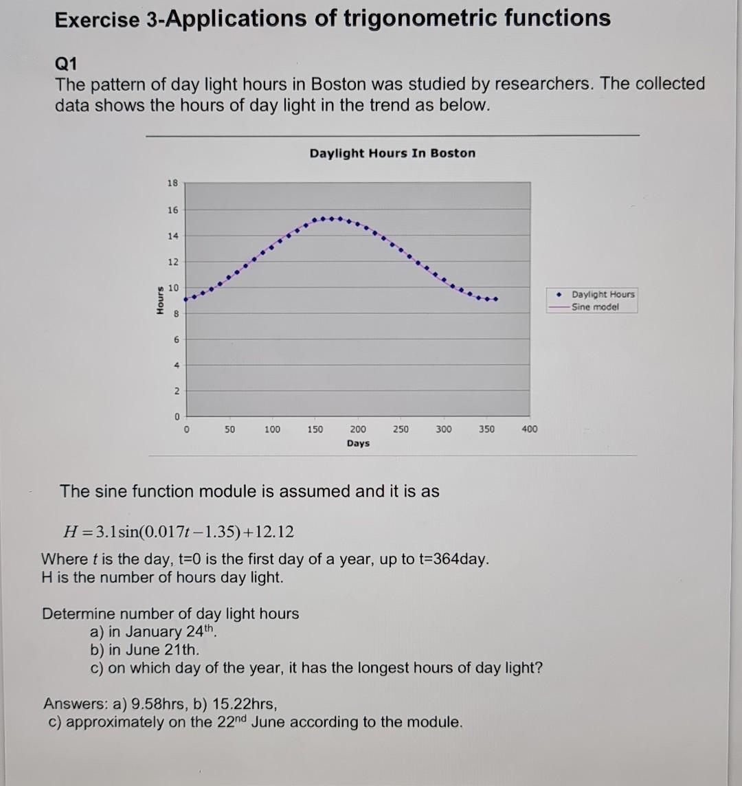 Solved Exercise 3-Applications of trigonometric functions Q1 | Chegg.com