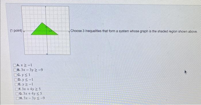 Solved Choose 3 inequalities that form a system whose graph | Chegg.com