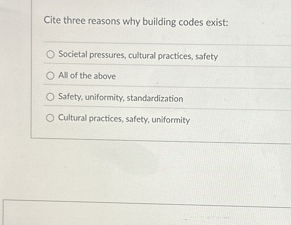 Solved Cite three reasons why building codes exist:Societal | Chegg.com