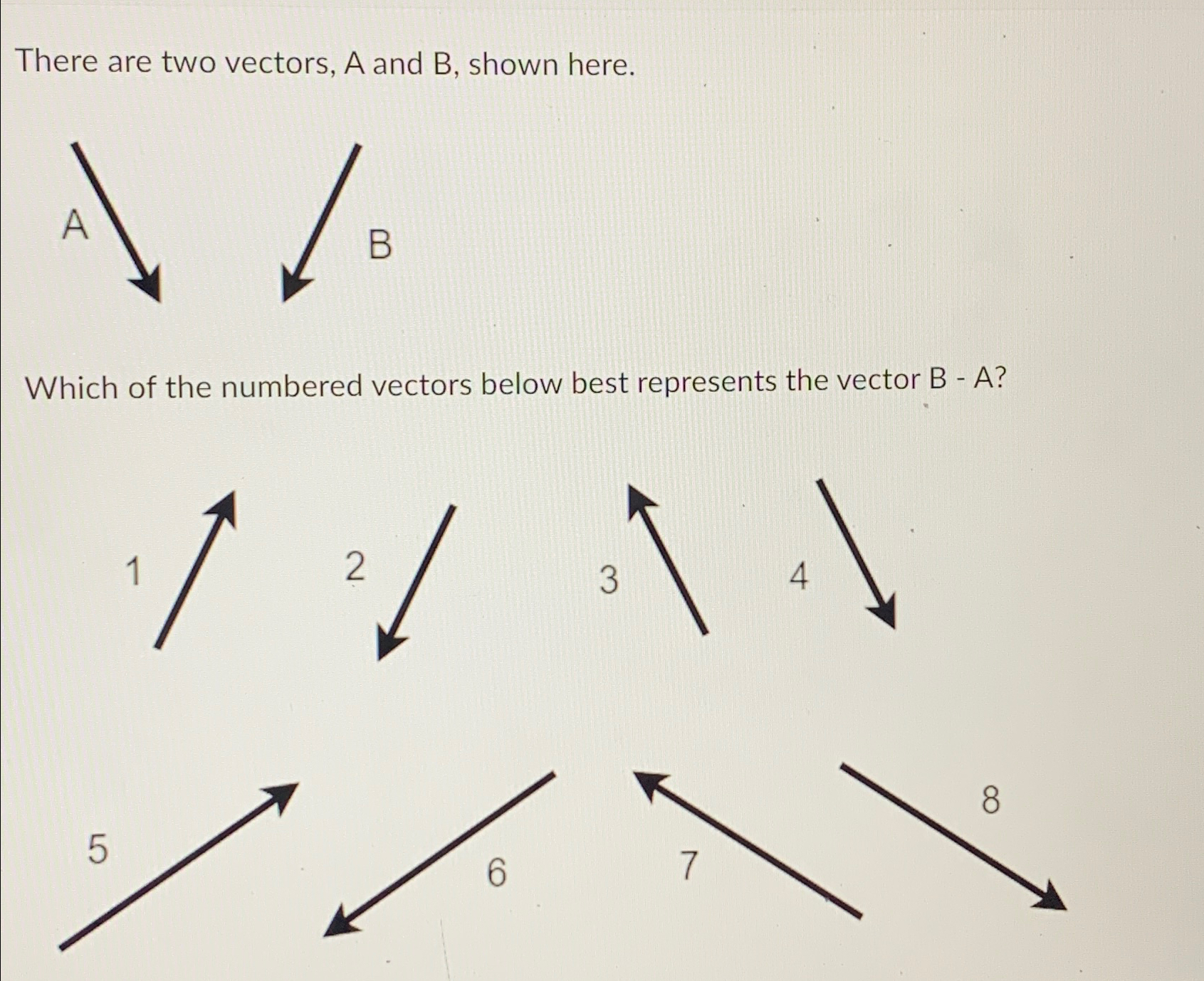 Solved There are two vectors, A and B, ﻿shown here.Which of | Chegg.com
