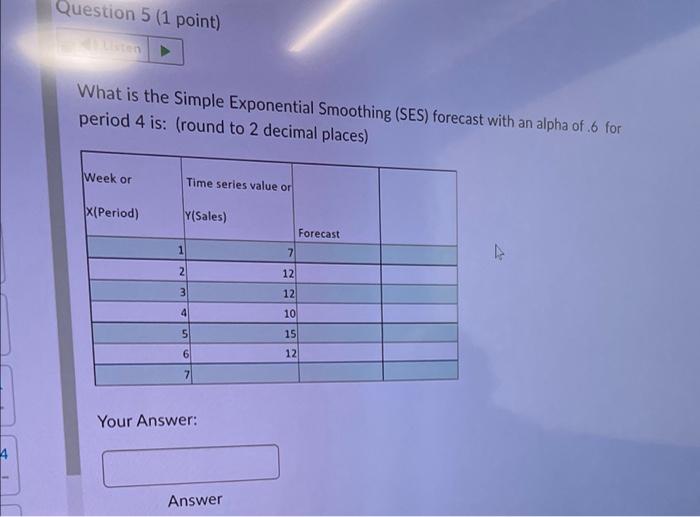 Solved What Is The Simple Exponential Smoothing Ses