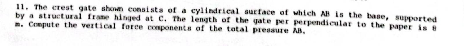 Solved 11. The crest gate shown consists of a cylindrical | Chegg.com