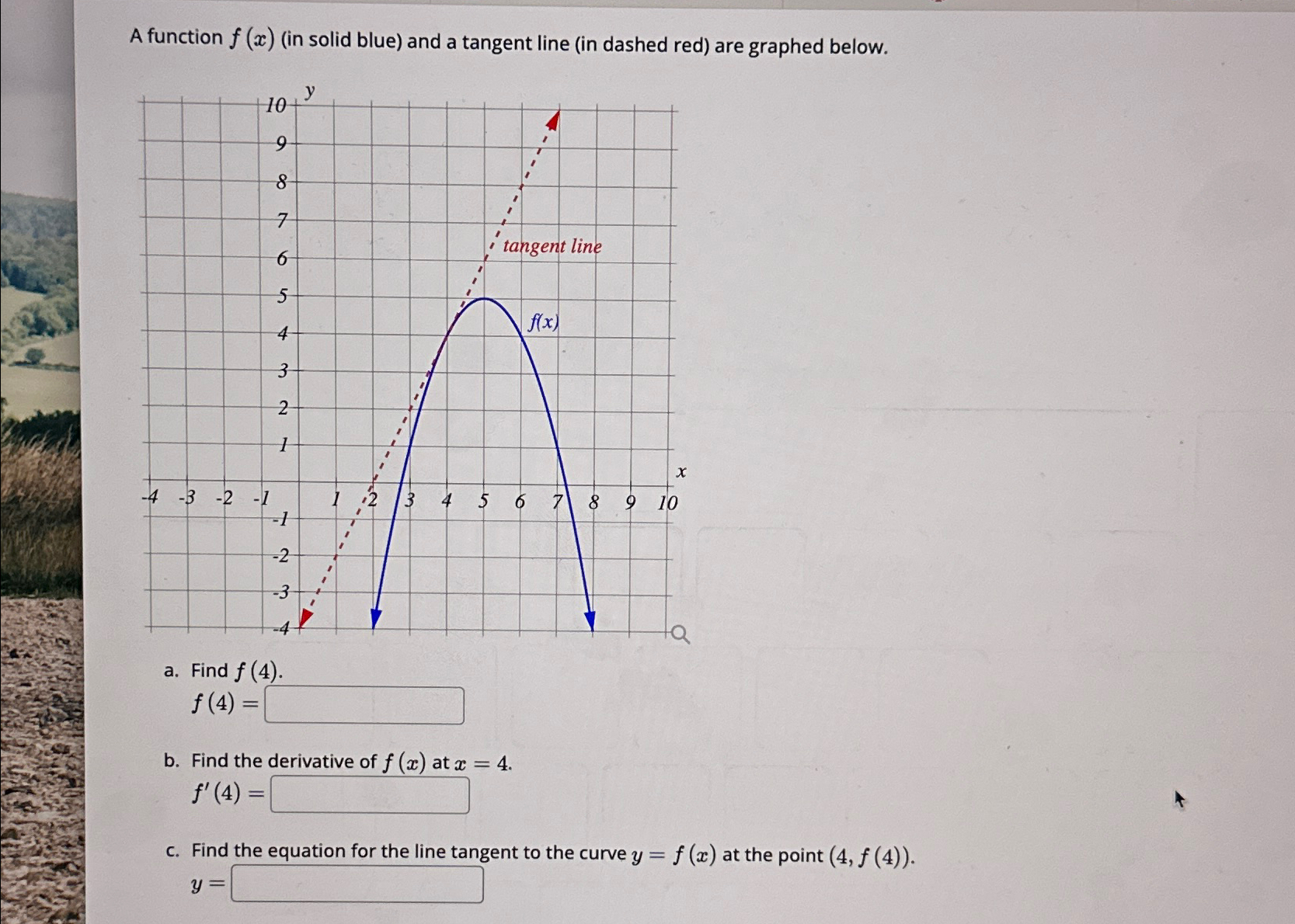 Solved A function f(x) (in solid blue) ﻿and a tangent line | Chegg.com