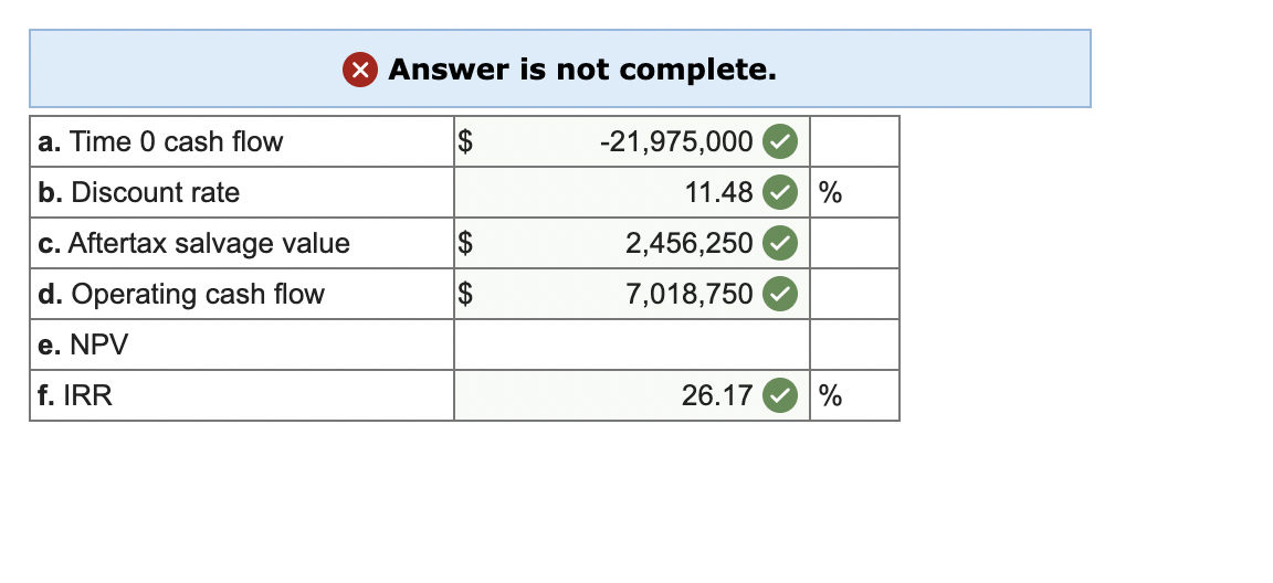 Solved Suppose you have been hired as a financial consultant | Chegg.com