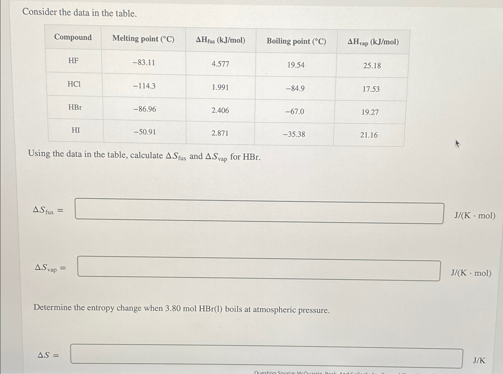 Solved Consider the data in the | Chegg.com