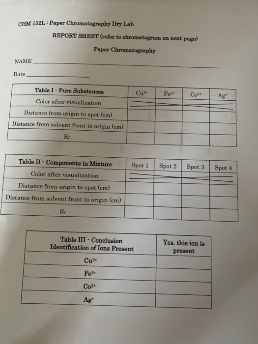 Solved CHM 152L : Paper Chromatography Dry Lab REPORT SHEET | Chegg.com