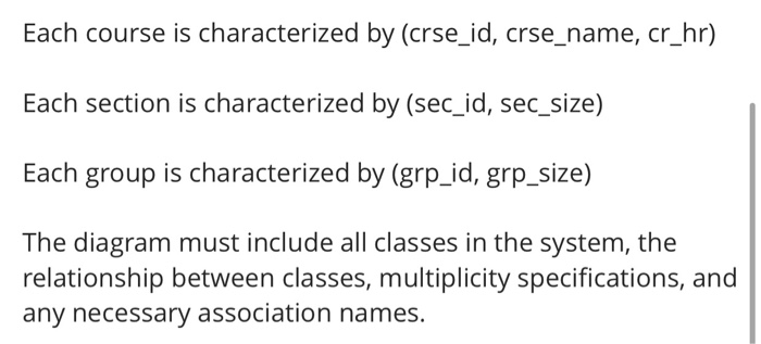 Solved Draw a Domain model class Diagram based on the | Chegg.com
