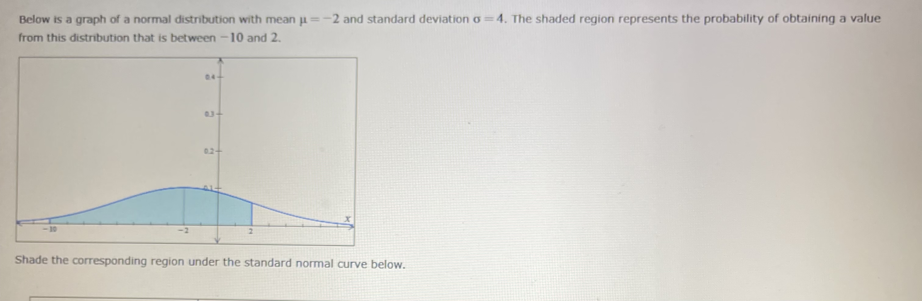 Solved Below is a graph of a normal distribution with mean | Chegg.com