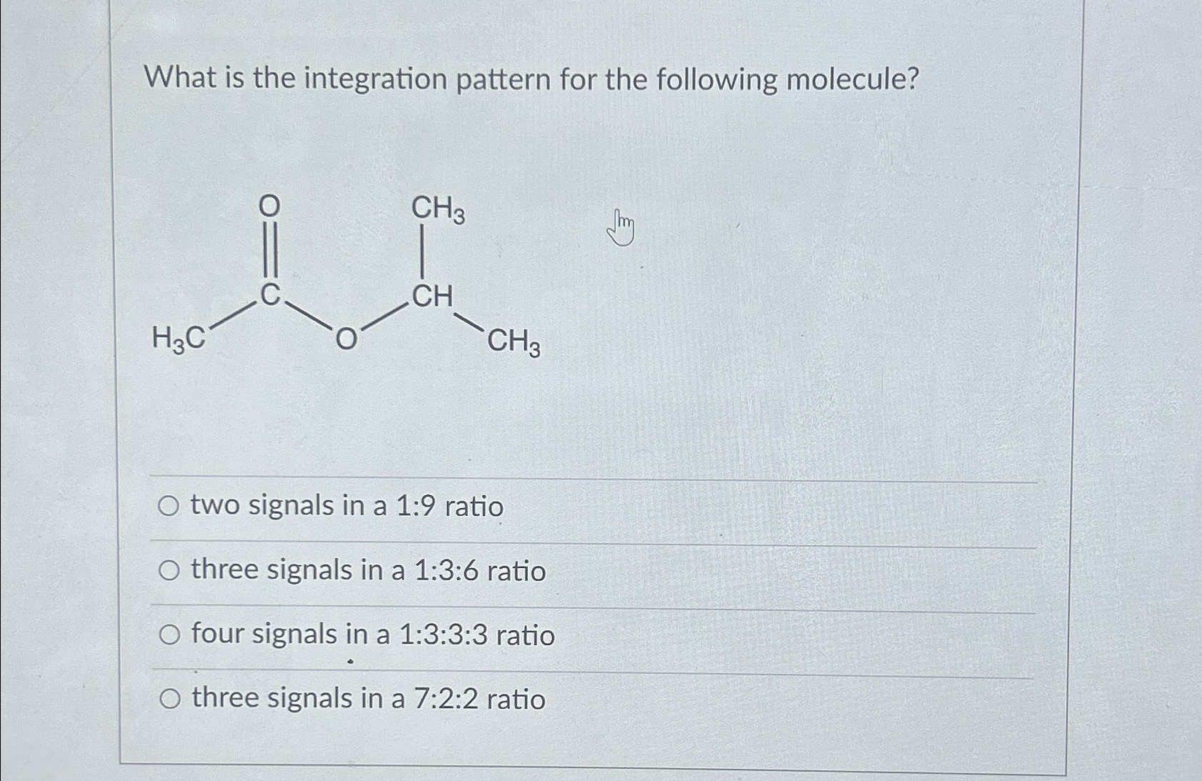 Solved 1. ﻿What is the integration pattern for the following | Chegg.com