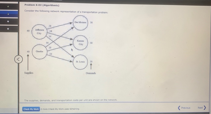 Solved Problem 6-02 (Algorithmic) Consider the following | Chegg.com