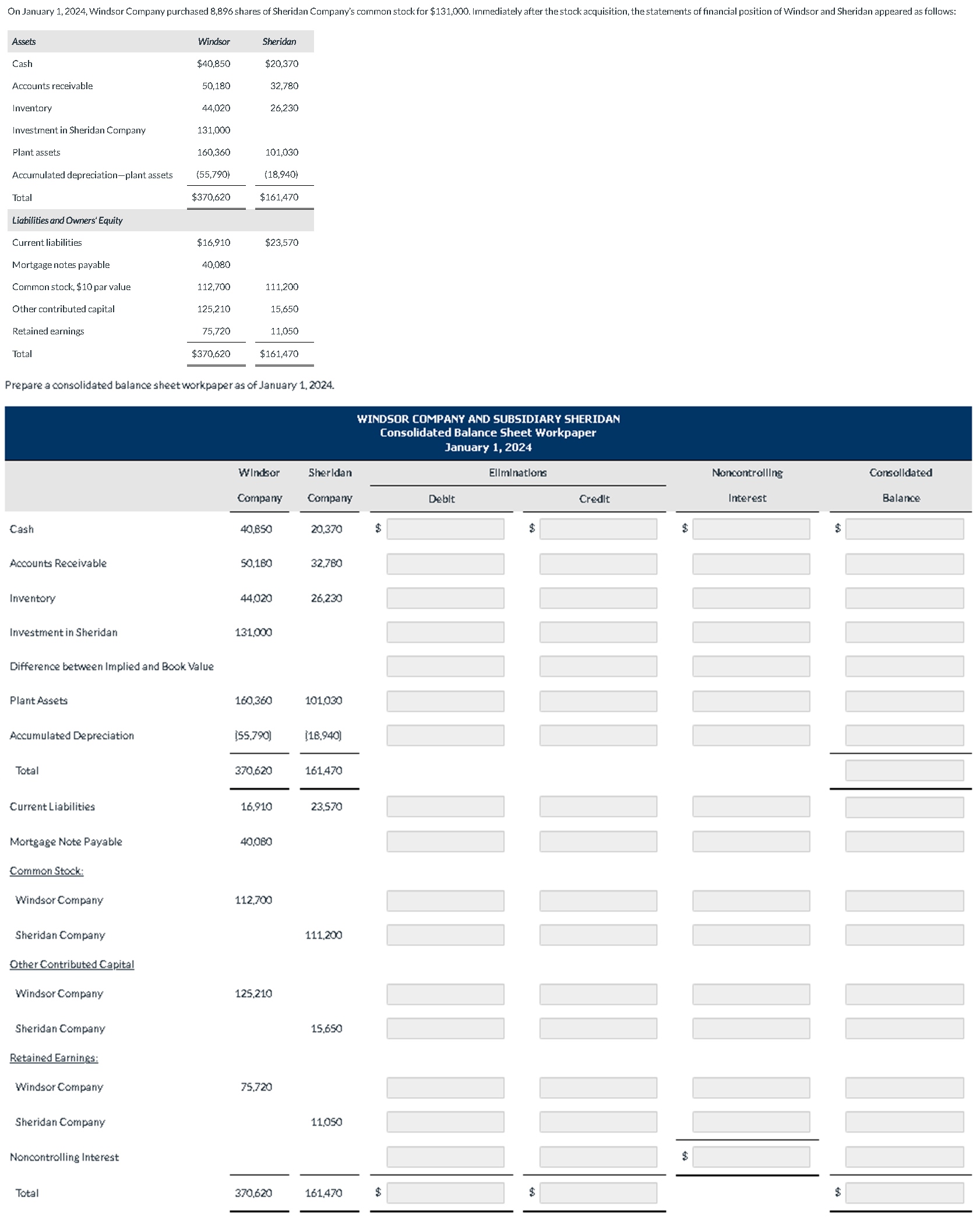 Solved Prepare a consolidated balance sheet workpaper as of | Chegg.com