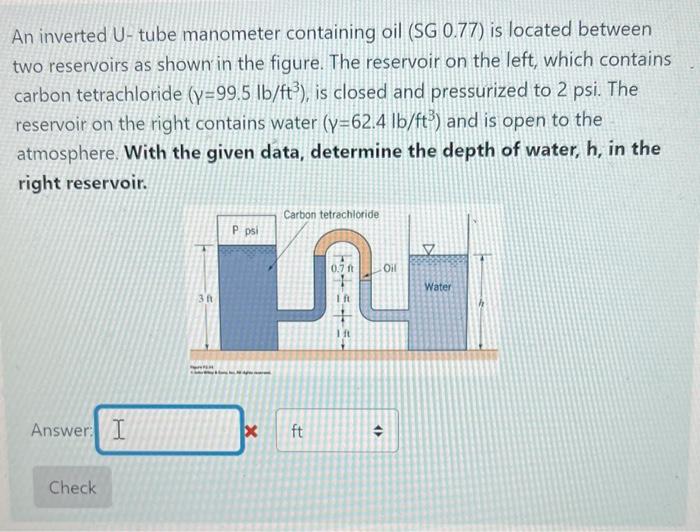 Solved An inverted U-tube manometer containing oil (SG 0.77 | Chegg.com